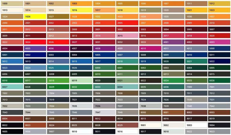 Aluminum Trim Coil Color Chart - HAOMEI